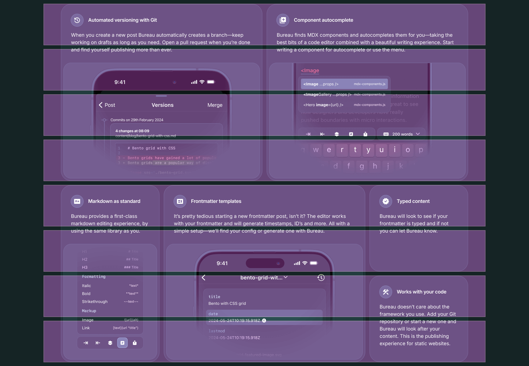Build a bento layout with CSS grid • iamsteve