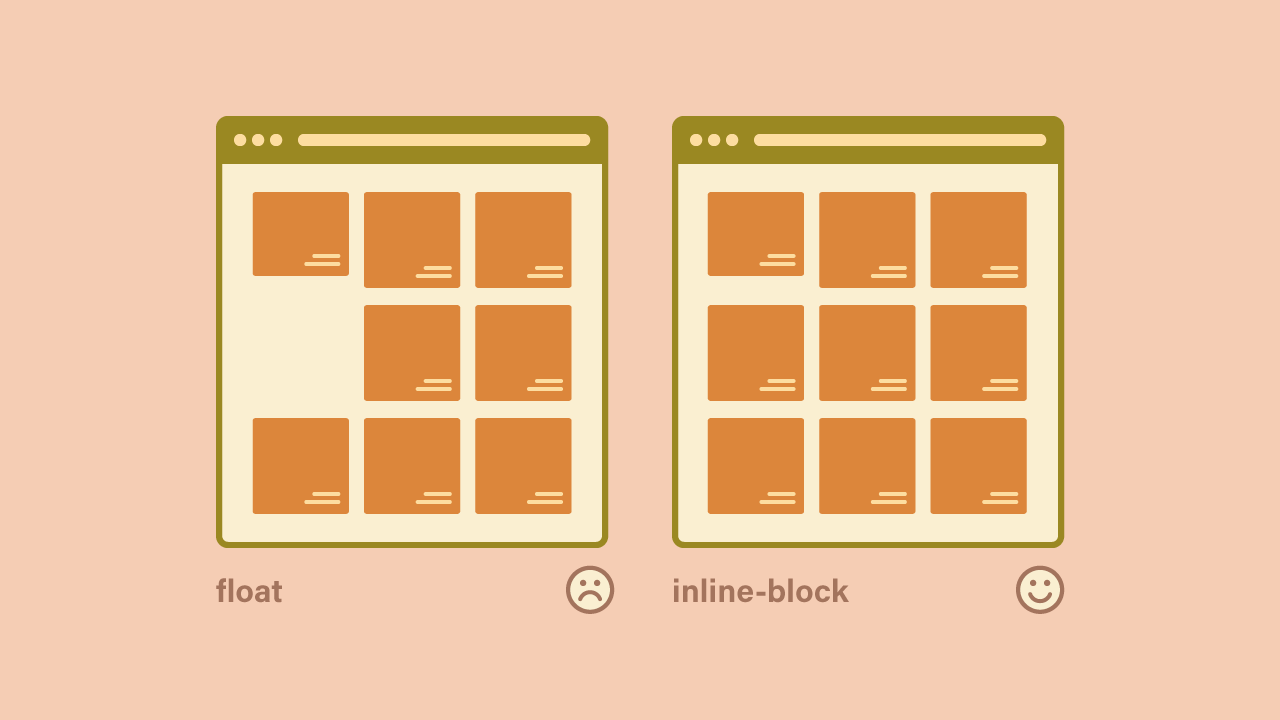 How to use inline-block for layout • iamsteve